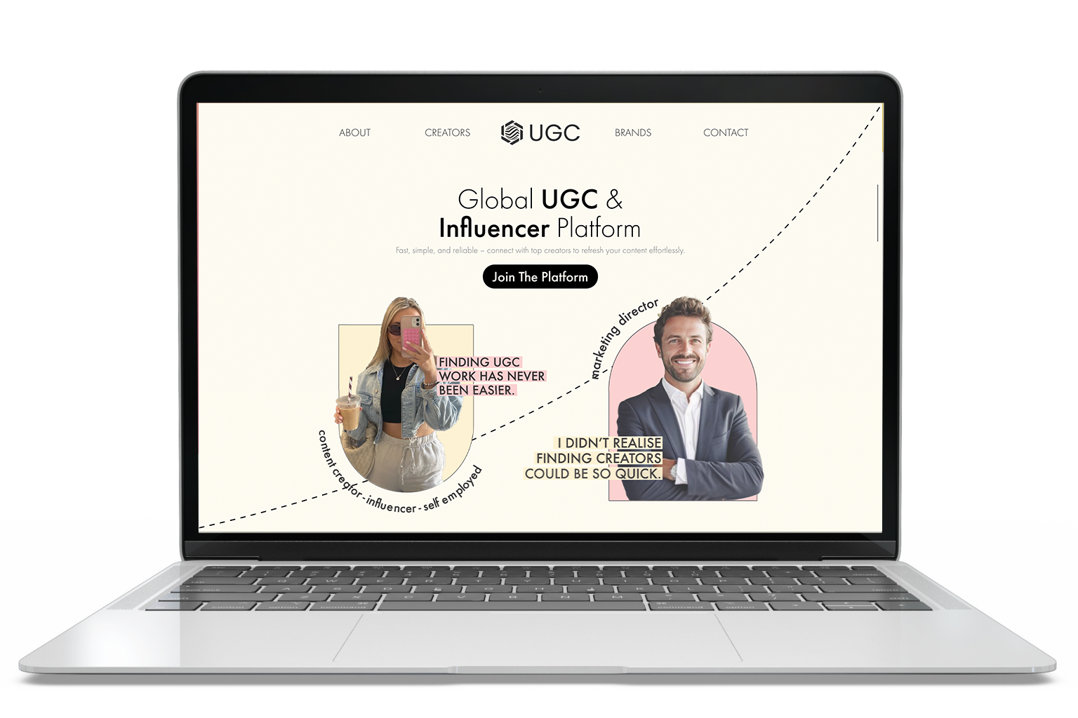 User Generated Content Marketing Agency | The UGC Agency